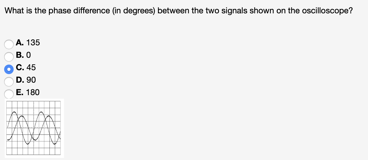 Solved What is the phase difference (in degrees) between the | Chegg.com