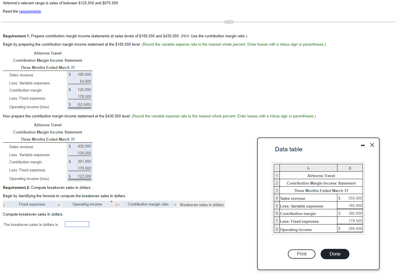 Solved Airborne's relevant range is sales of between | Chegg.com