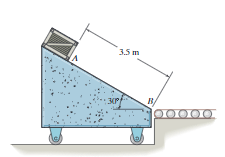 Solved The free-rolling ramp has a mass of 40 kg.A 10-kg | Chegg.com