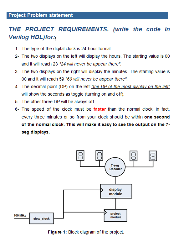 Solved Project Problem statement THE PROJECT REQUIREMENTS. | Chegg.com