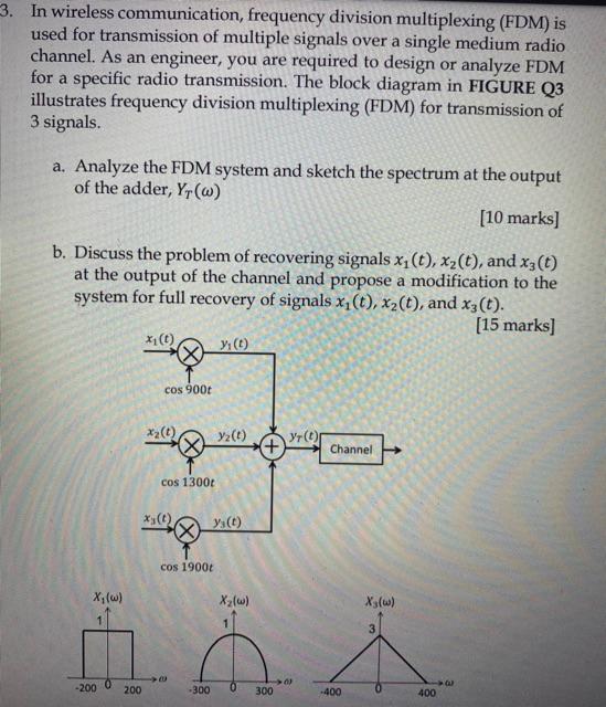 Solved 3. In wireless communication, frequency division | Chegg.com
