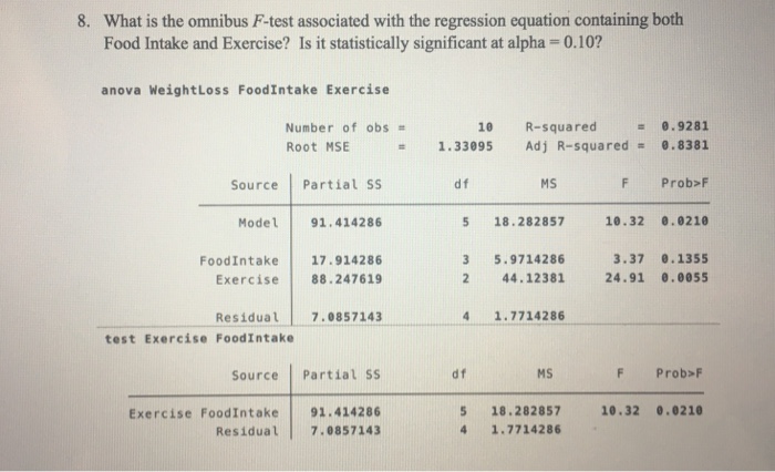 Solved What is the omnibus F-test associated with the | Chegg.com