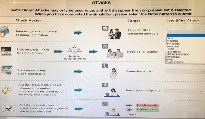Solved Attacks Instructions: Attacks may only be used once, | Chegg.com