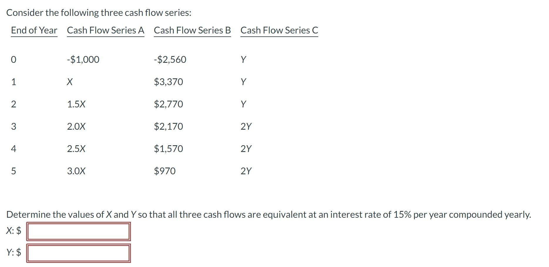 Solved Consider the following three cash flow series: | Chegg.com