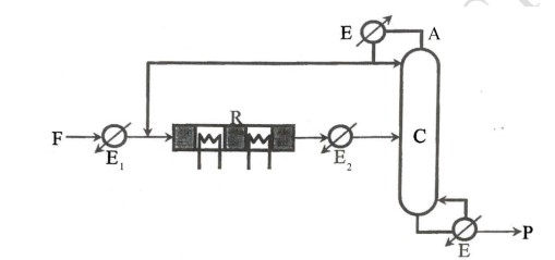 Solved The given paragraph describes a process flow diagram | Chegg.com