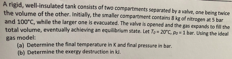 Solved A rigid, well-insulated tank consists of two | Chegg.com