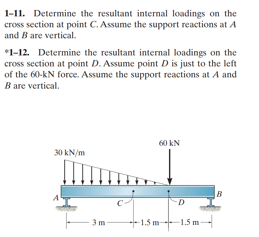 Solved 1-11. Determine the resultant internal loadings on | Chegg.com