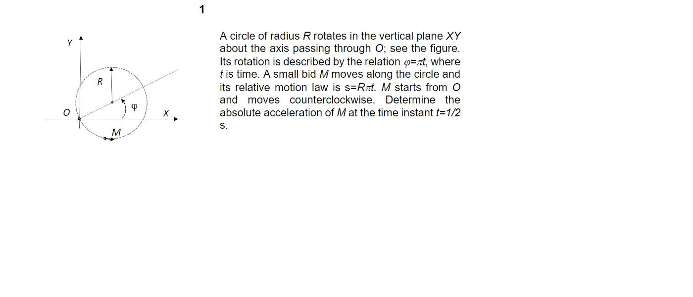 Solved 1 R A circle of radius R rotates in the vertical | Chegg.com