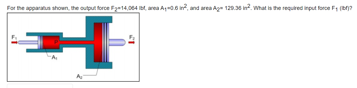Solved For the apparatus shown, the required output force | Chegg.com