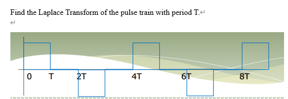 Solved Find the Laplace Transform of the pulse train with | Chegg.com