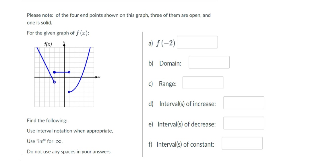 Solved Please note: of the four end points shown on this | Chegg.com