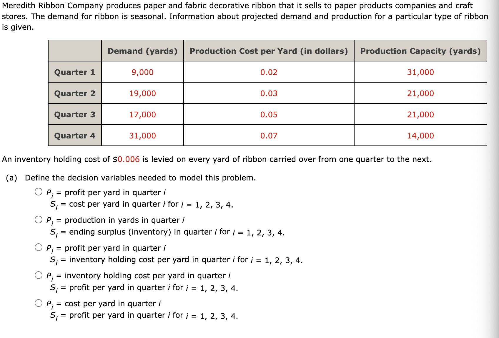 Solved Meredith Ribbon Company produces paper and fabric | Chegg.com