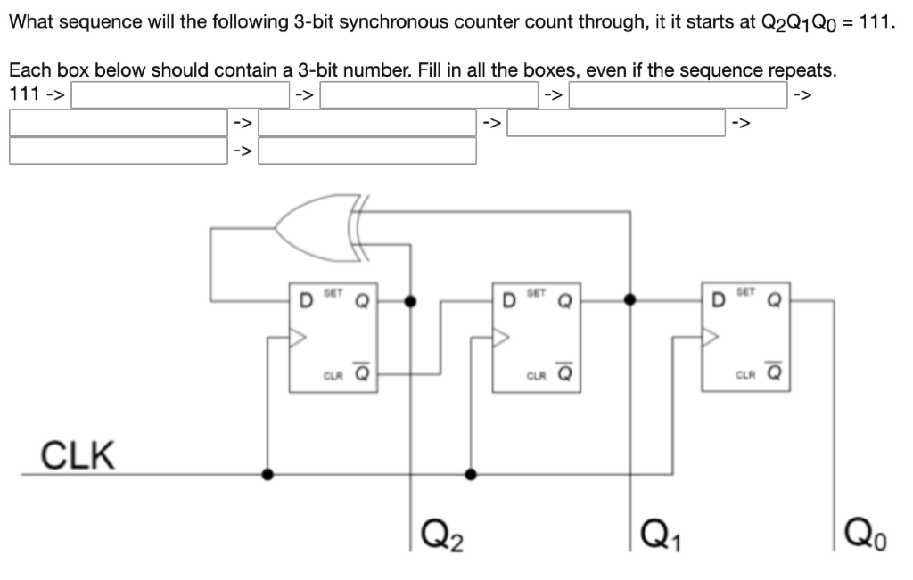 Solved What sequence will the following 3-bit synchronous | Chegg.com