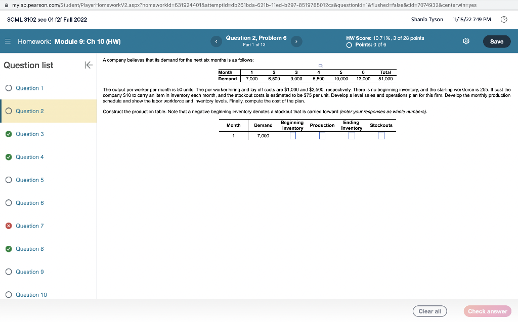 Solved Question 1 The output per worker per month is 50 | Chegg.com