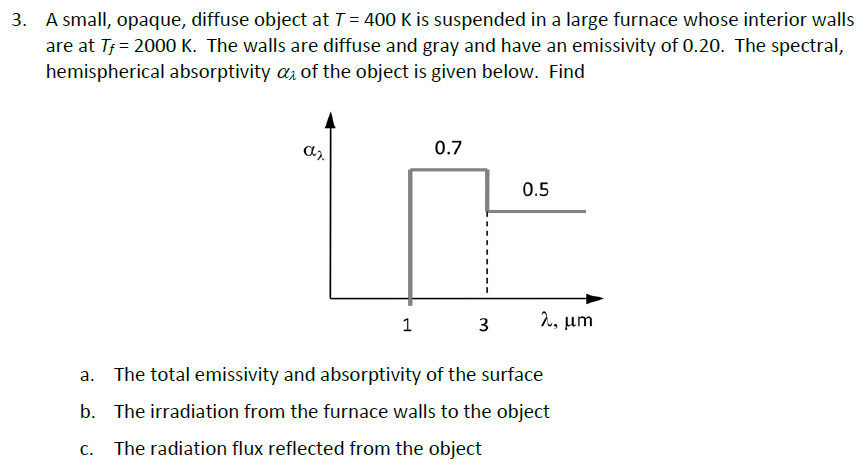 Solved 3. A small, opaque, diffuse object at I = 400 K is | Chegg.com