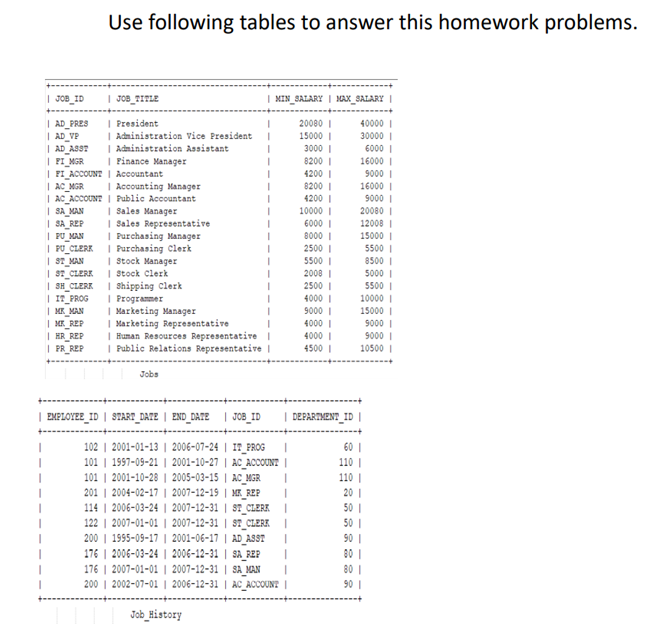 Solved Use following tables to answer this homework | Chegg.com