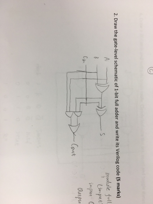 Solved 2. Draw the gate-level schematic of 1-bit full adder | Chegg.com