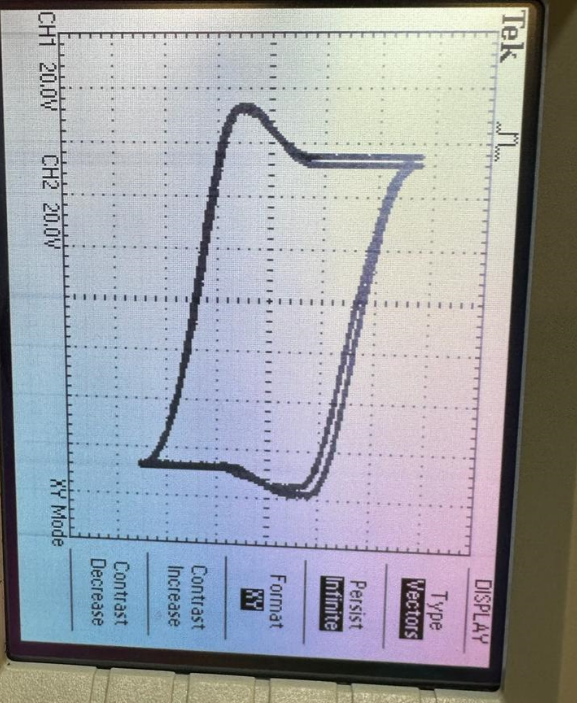 Solved This is transient response of a position controller | Chegg.com