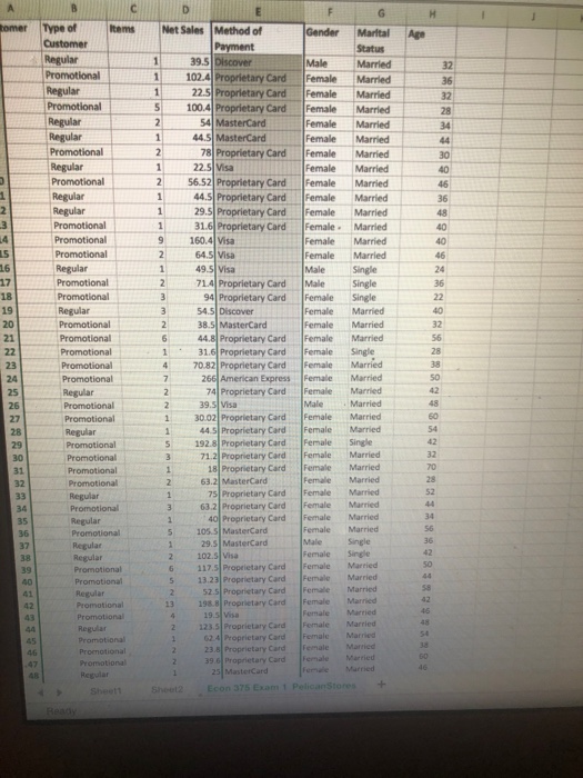 32-36-32。28-34-44-30·40·46 36 48 40 40 46 24 36 22 40 | Chegg.com