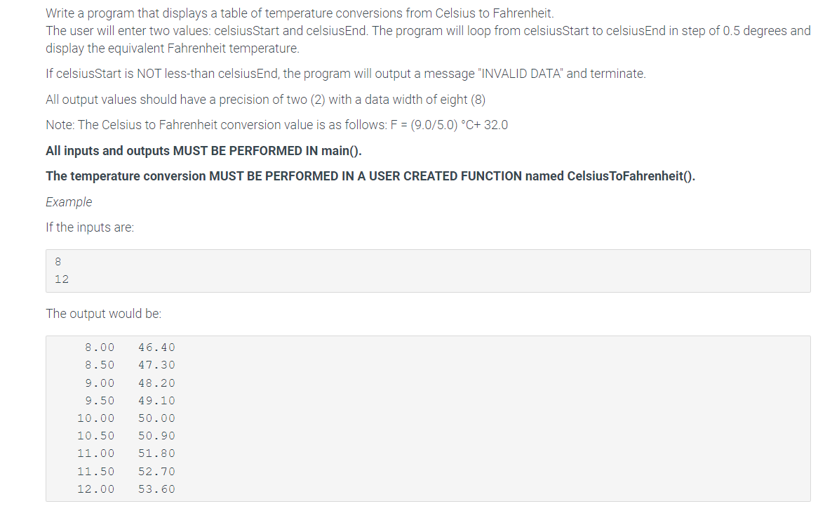 Solved Write a program that displays a table of temperature | Chegg.com