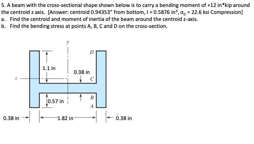 Solved A beam with the cross-sectional shape shown below is | Chegg.com