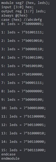 Using the Verilog for a seven segment decoder and the | Chegg.com