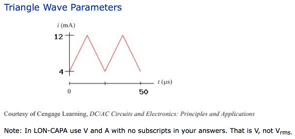 Solved: Triangle Wave Parameters I (mA) 12t 4千 1 (us) 50 ... | Chegg.com