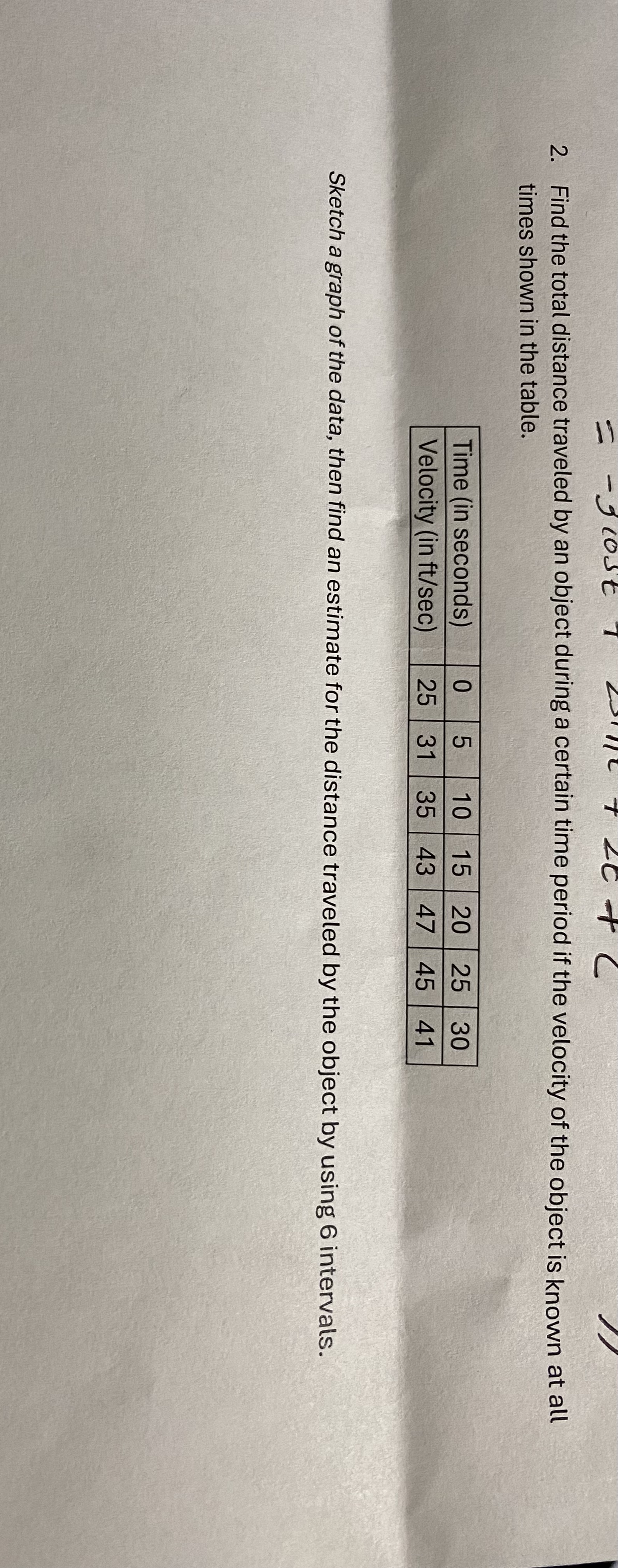 Solved by an EXPERT 2. ﻿Find the total distance traveled by an object | Chegg.com