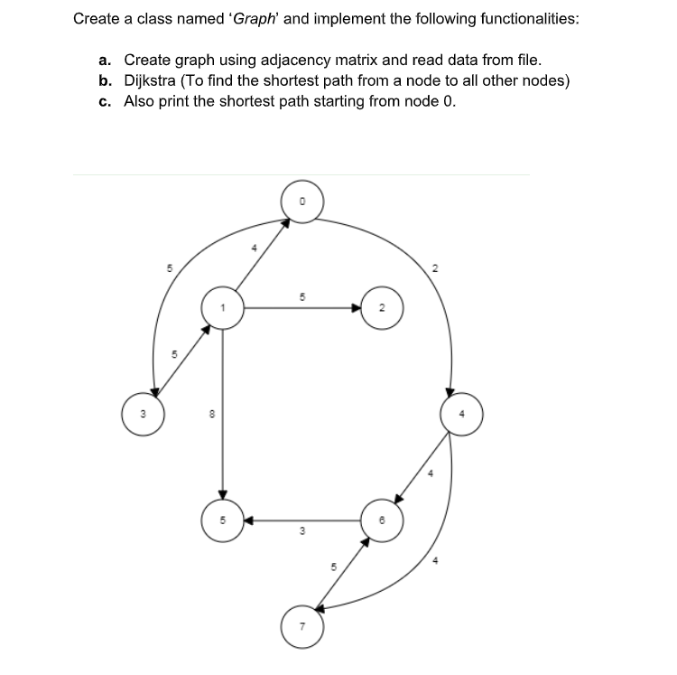 Solved Write a c++ code in c++ lang for the following data | Chegg.com