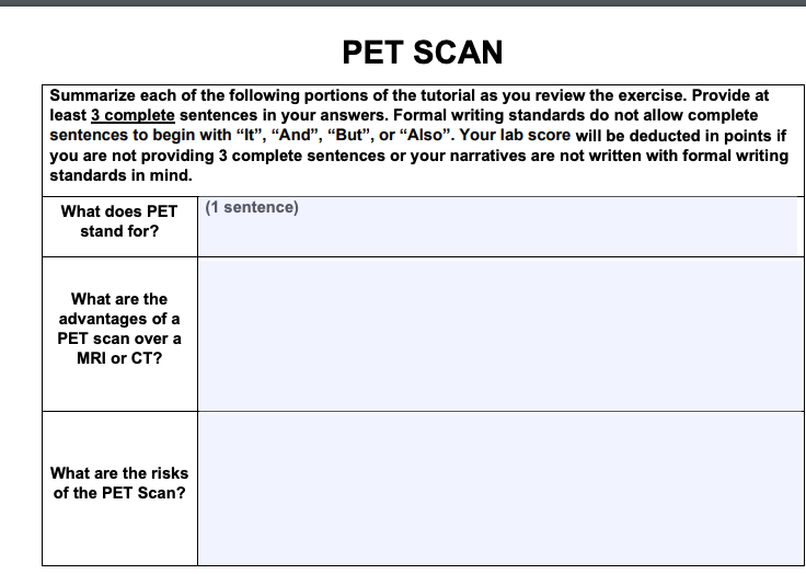 Solved Summarize each of the following portions of the | Chegg.com