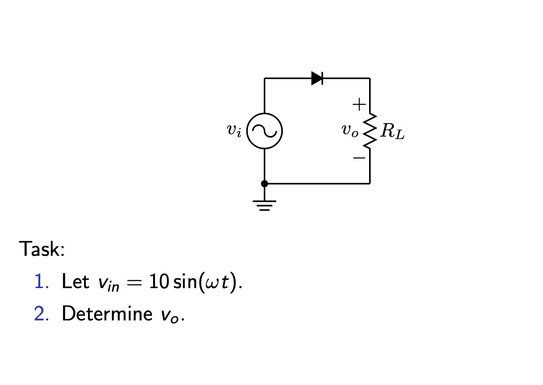 Solved Task: 1. Let vin=10sin(ωt). 2. Determine vo. | Chegg.com