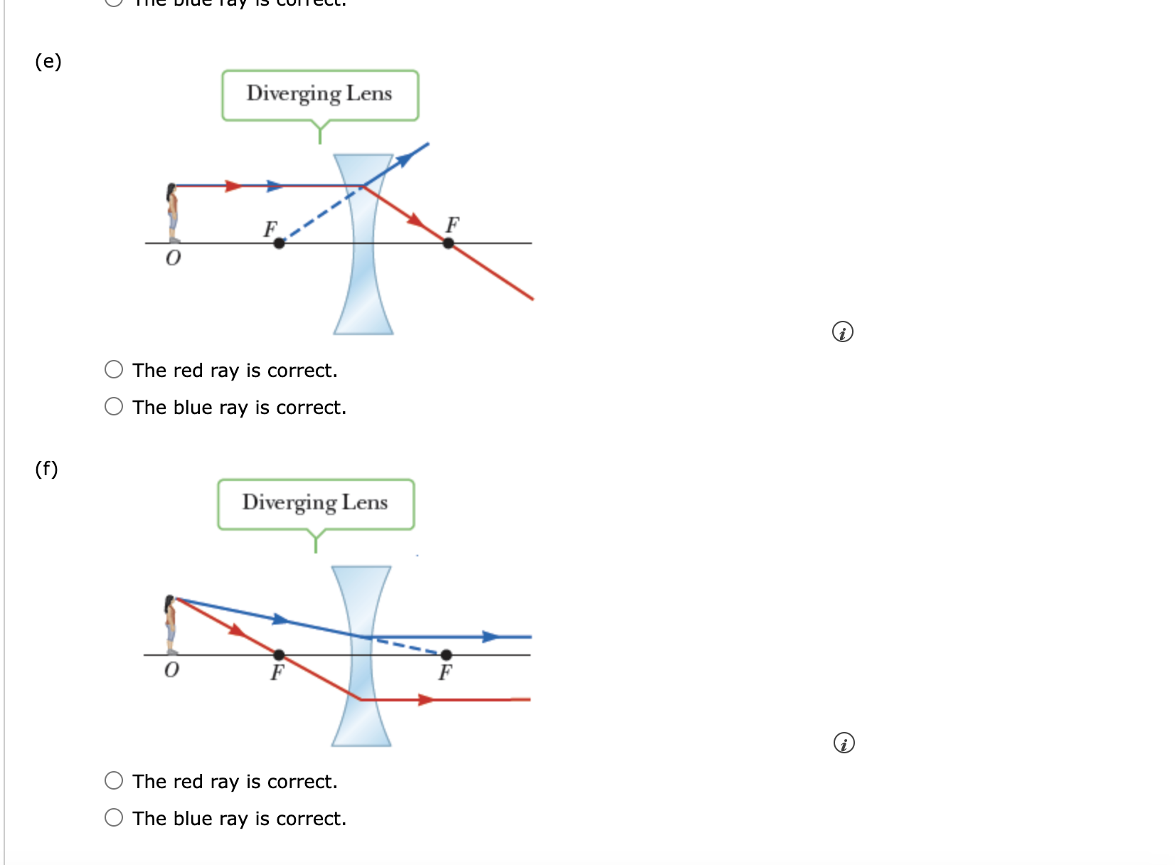Solved Figures (a)-(c) show three ray diagrams for an object | Chegg.com
