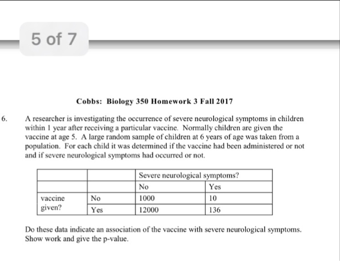 Solved 5 of 7 Cobbs: Biology 350 Homework 3 Fall 2017 A | Chegg.com