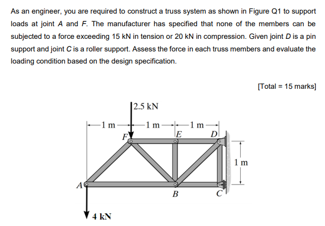 Solved As an engineer, you are required to construct a truss | Chegg.com