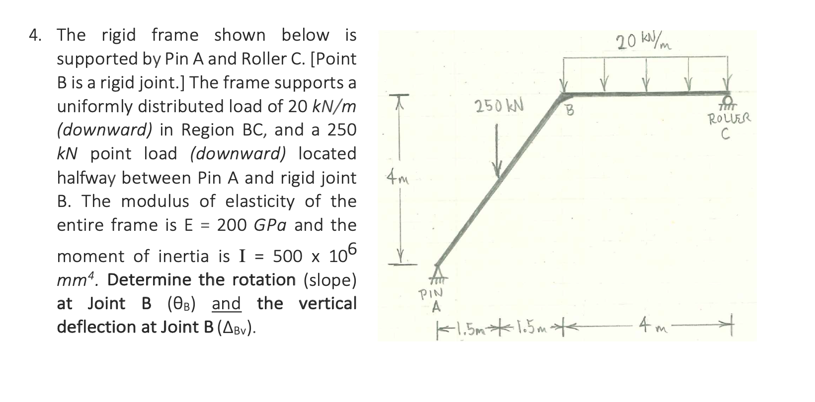 Solved 4. The rigid frame shown below is supported by Pin A | Chegg.com