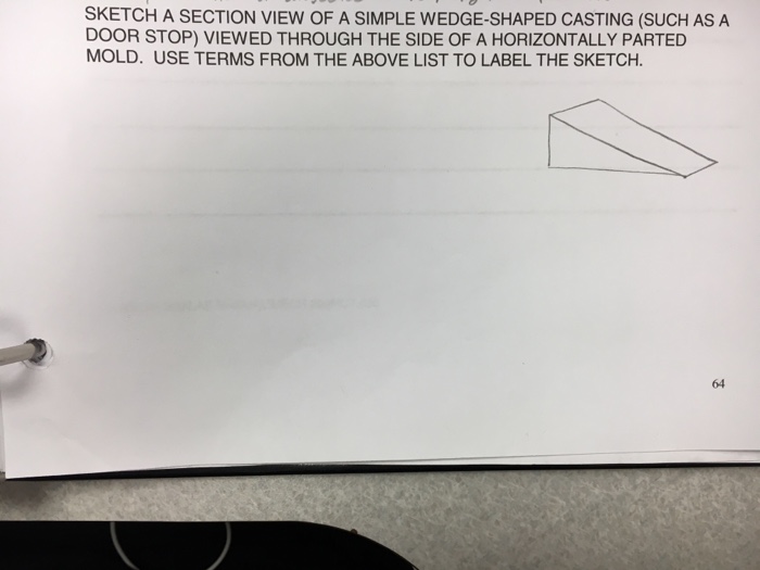 Solved SKETCH A SECTION VIEW OF A SIMPLE WEDGE-SHAPED | Chegg.com