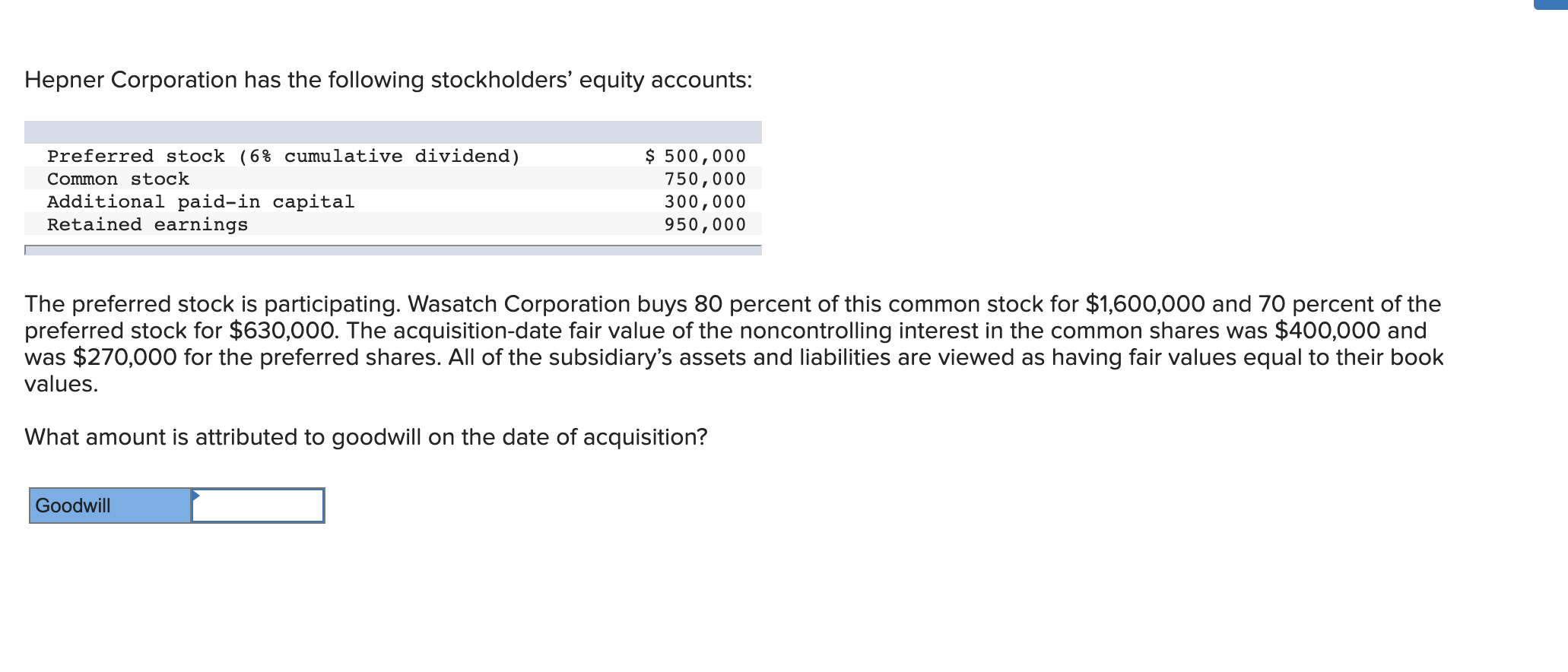 Solved Hepner Corporation has the following stockholders' | Chegg.com