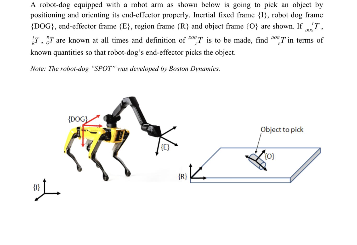 A robot-dog equipped with a robot arm as shown below | Chegg.com