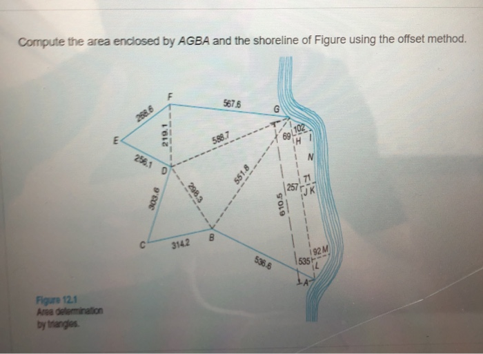 Solved Compute the area enclosed by AGBA and the shoreline | Chegg.com