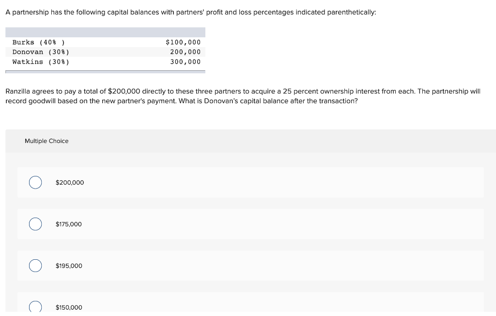 Solved A partnership has the following capital balances with | Chegg.com