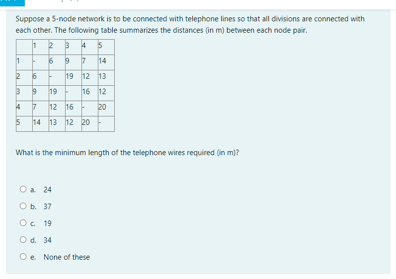 Solved Suppose a 5-node network is to be connected with | Chegg.com