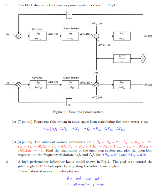 Solved The block diagram of a two-area power system is shown | Chegg.com