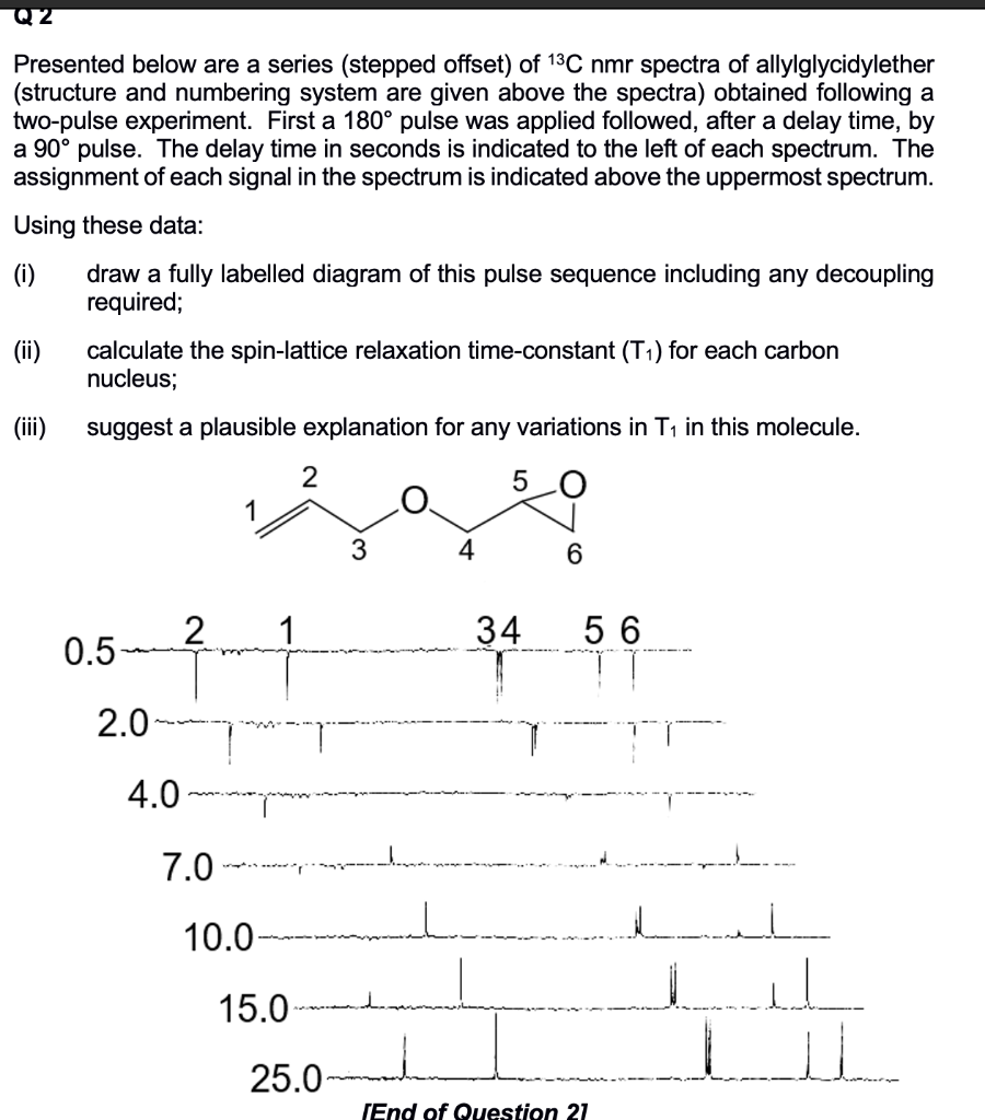 Q2 Presented below are a series (stepped offset) of | Chegg.com