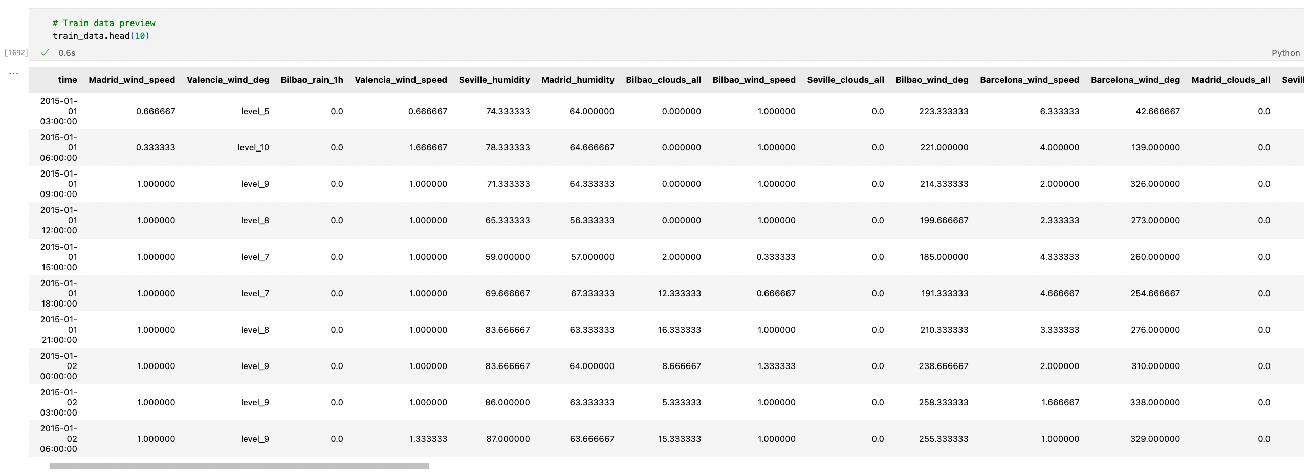 Solved # Train data preview train_data.head (10) [1692] | Chegg.com