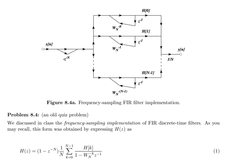 H[0] H[1] x[n] y[n] 1/N HIN-11 WY (N-1) Figure 8.4a. | Chegg.com