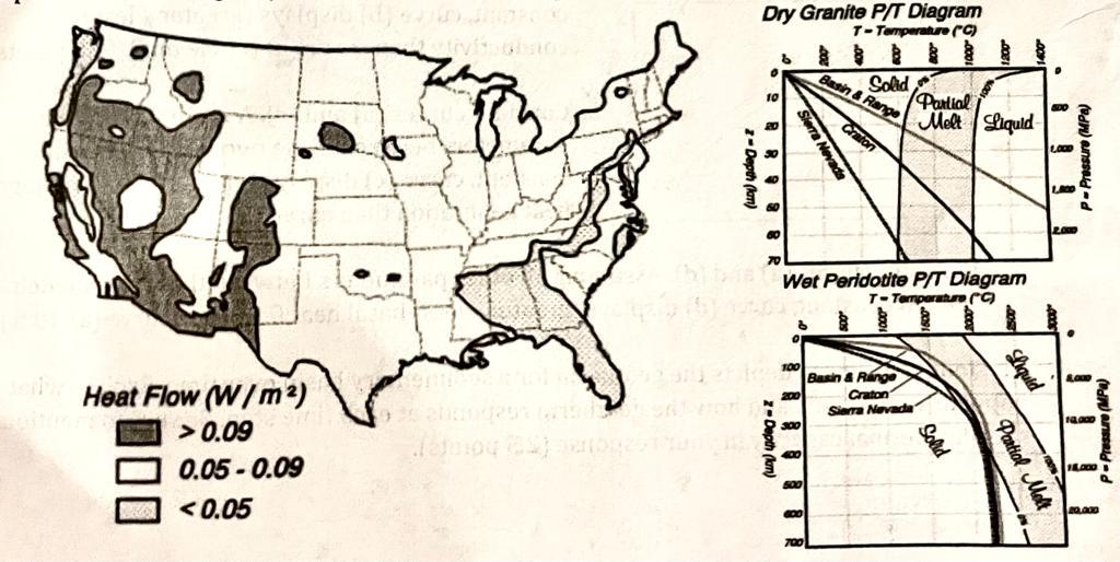 Solved Explain the following map of heat flow in the | Chegg.com