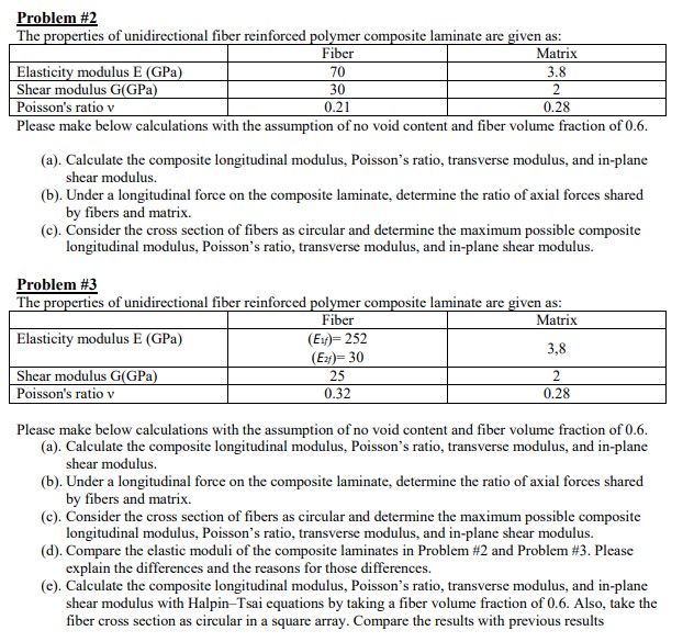 Solved Can you solve the third question using the | Chegg.com
