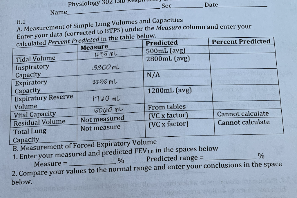 Solved Physiology 302 Lab Respilj Name Sec Date 8.1 A. | Chegg.com
