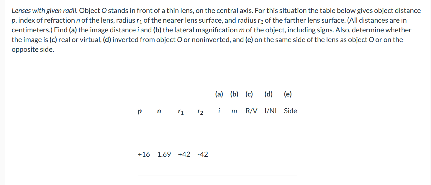 Solved Lenses with given radii. Object O ﻿stands in ﻿front | Chegg.com