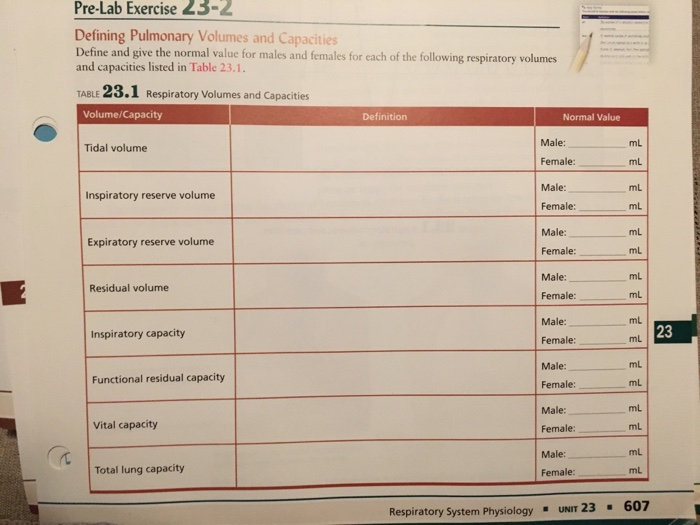 Solved Pre-Lab Exercise 23-2 Defining Pulmonary Volumes and | Chegg.com